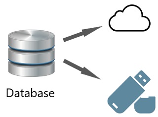 PracSoft - Medical Practice Management Software South Africa